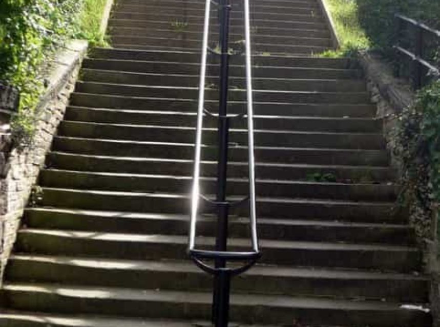 Procedures of domestic violence case